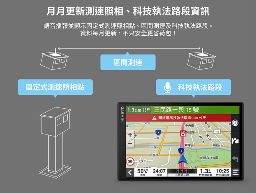 76-14 - AUTOBACS‧安托華輪胎汽車用品專門店