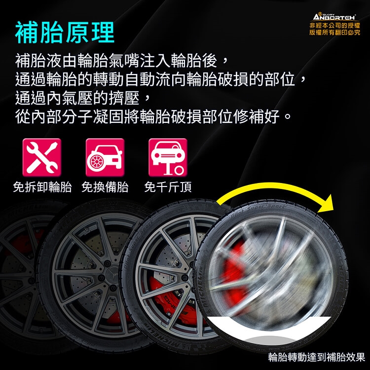 【ANBORTEH 安伯特】胎神 ABT-E030疾速救援補胎打氣機 (含補胎液) 充氣機 充飽自停 - AUTOBACS‧安托華輪胎汽車用品專門店