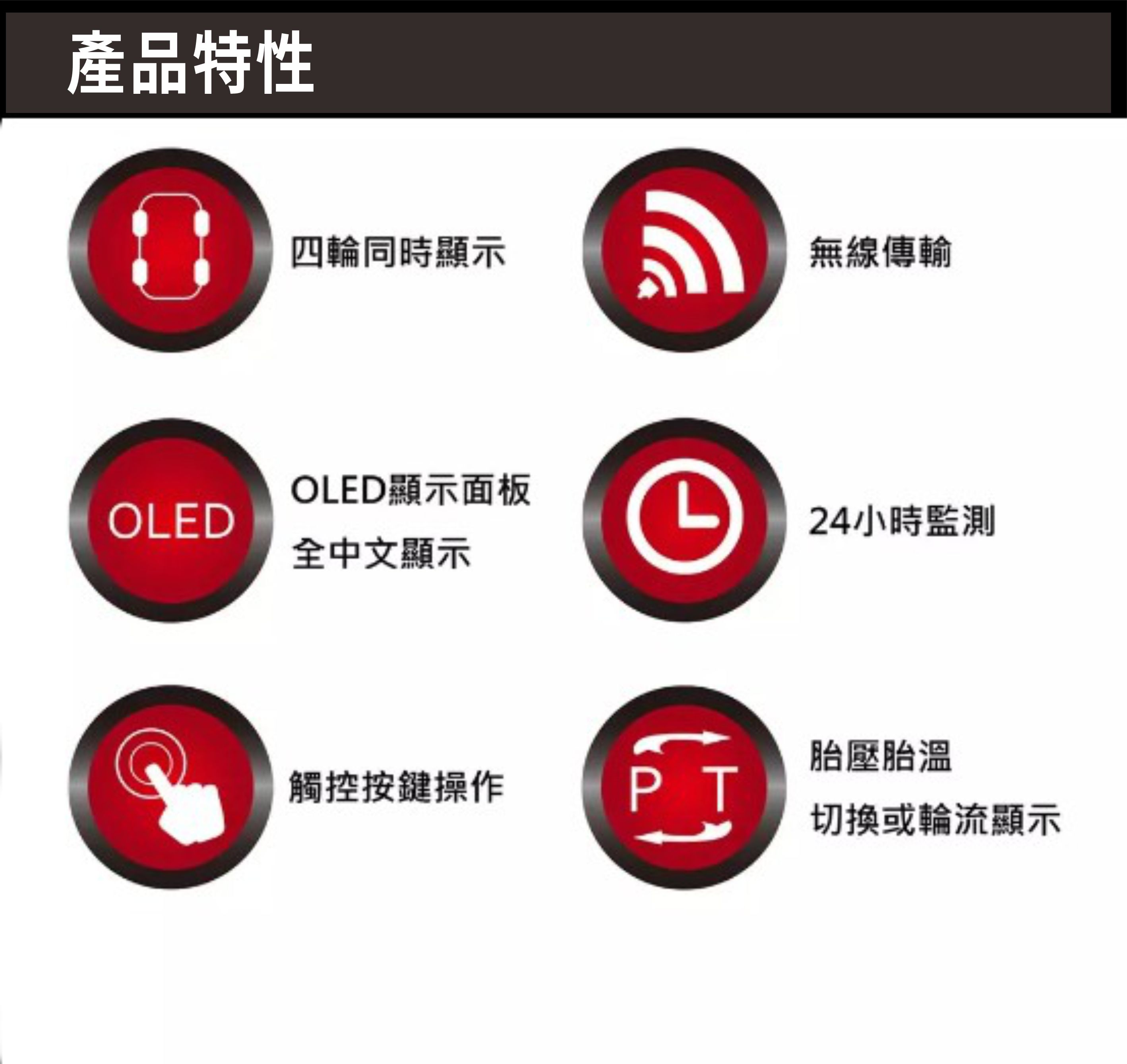 【ORO胎壓偵測器】預購-HONDA-CRV5 CRV5.5代 專用盲塞型胎壓偵測器W417-HA2(自動定位款) - AUTOBACS‧安托華輪胎汽車用品專門店